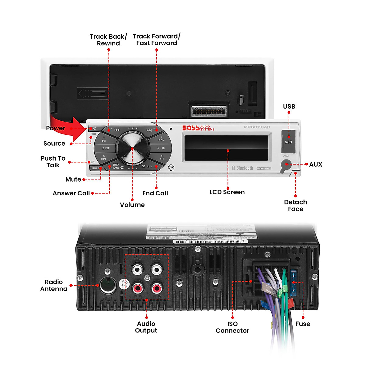 Boss Audio Systems MR632UAB Marine Receiver – Weatherproof, Bluetooth Audio and Hands-Free Calling, USB, MP3, AM/FM, Aux-in, No CD Player, RGB Multi-Color Illumination, Detachable Front Panel, white