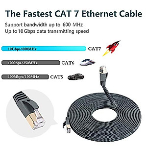 Larxavn Flat Cat 7 Ethernet Cable 15 ft, Nylon Braided Shielded Durable Flat Internet LAN Computer Patch Cord High Speed Cat7 RJ45 Solid Network Wire for Router, Modem, Xbox, PS4, Camera