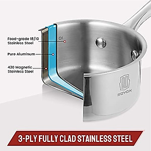 ROYDX 10-Piece Pots and Pans Set, Stainless Steel Pan Kitchen Cookware Stay-Cool Handle, Includes Frying Pans, Sauce Pans Stock Pot with Lid for Induction/Electric Gas Cooktops Dishwasher