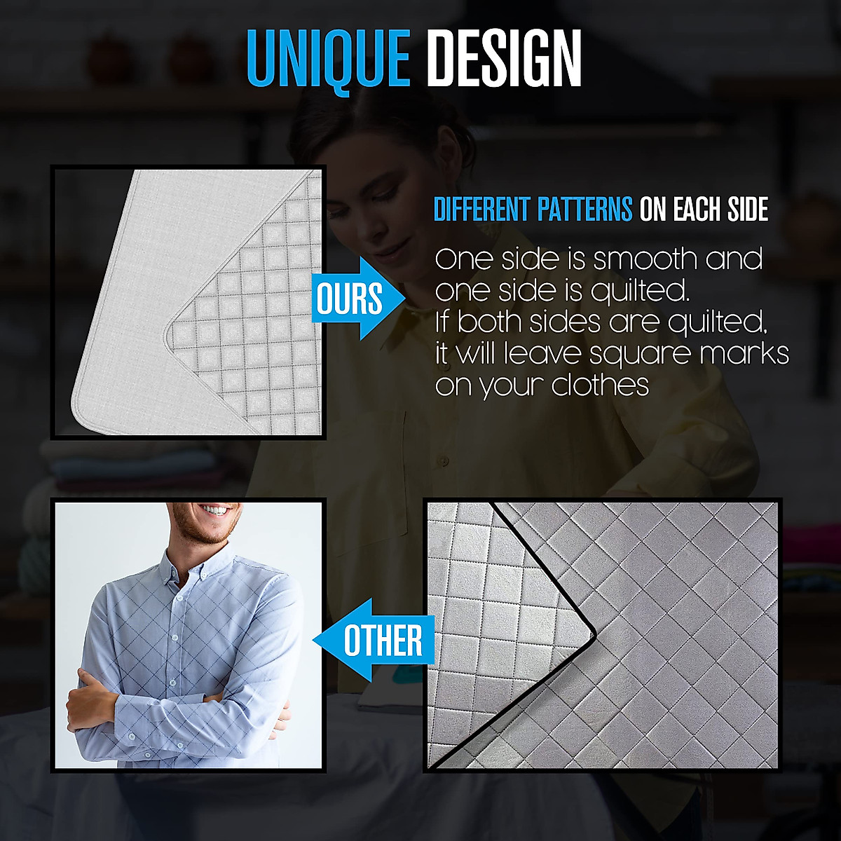 Ironing Mat, Ironing Pad, Iron Mat, Iron Pad, Dryer Top Protector Mats, Magnetic, Portable, Blanket Cover for Table Top, Countertop, Washer, Travel, Quilting, Grey, Wide, Thick, 33 x 17 Inches