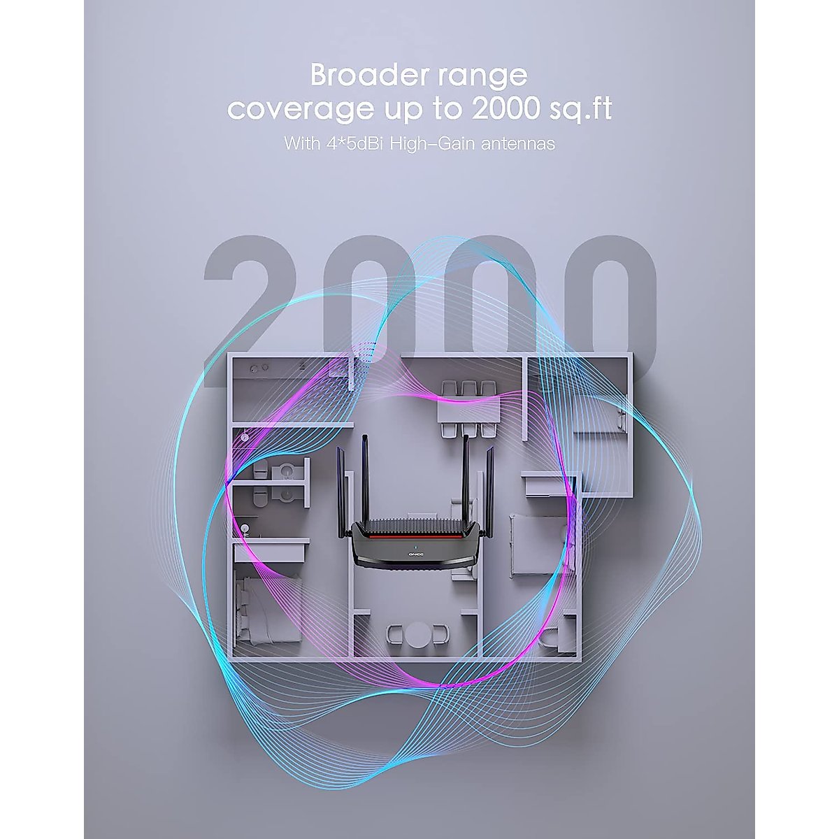 WiFi 6 Router, GNCC AX1800 WiFi Routers for Home, Dual Band Gigabit Wireless Router (Up to 1800 Gbps), Coverage up to 2000 sq. ft., 40 Devices, Parental Control