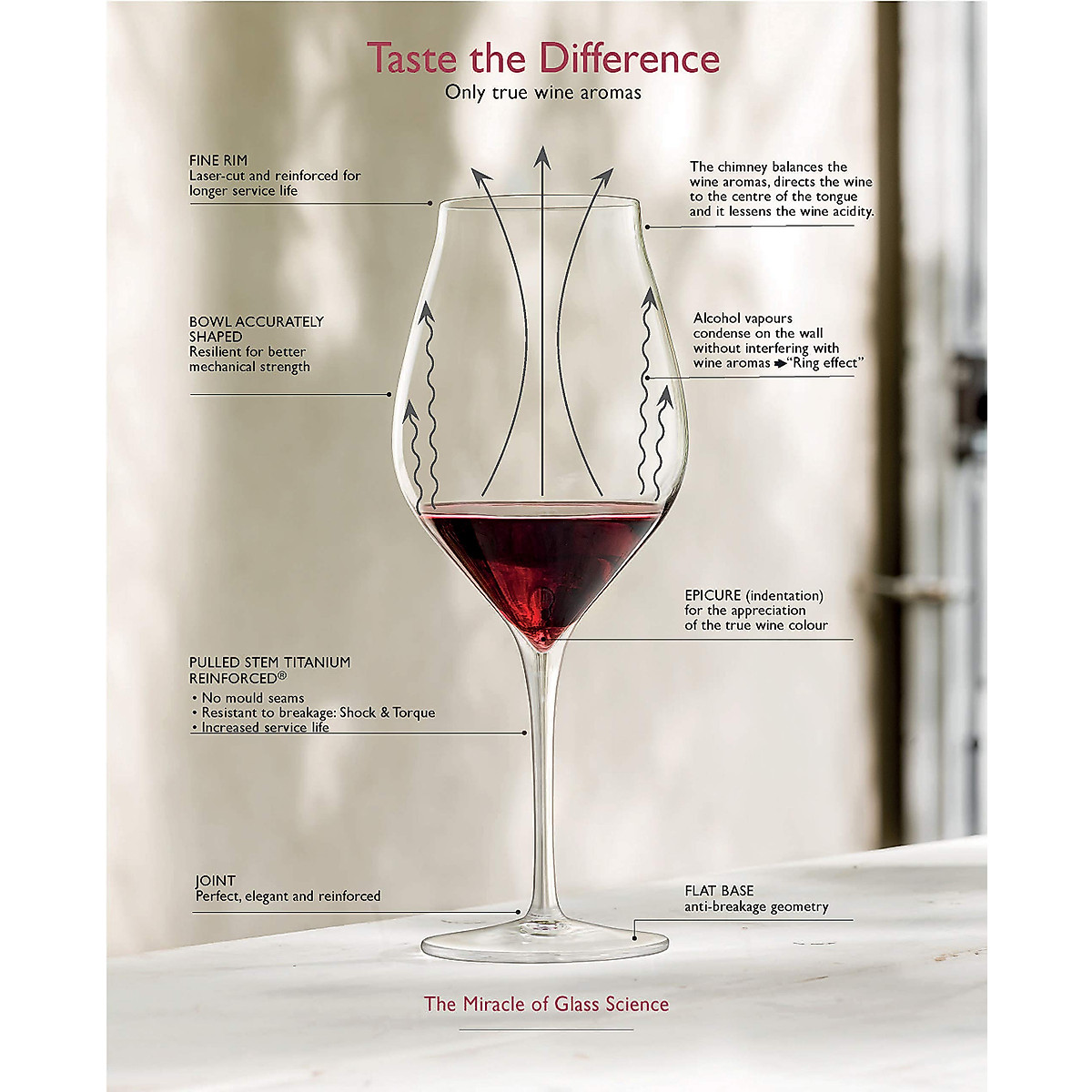 Luigi Bormioli Vinea 18.5 oz All Purpose Wine Stems, Set of 2