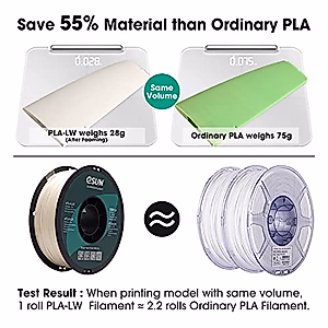 eSUN PLA LW PLA 3D Printer Filament, 1.75mm 1KG Spool Lightweight Strong Paint Adhesion Foaming PLA Filament for 3D Printers 3D Printed Airplane, Natural