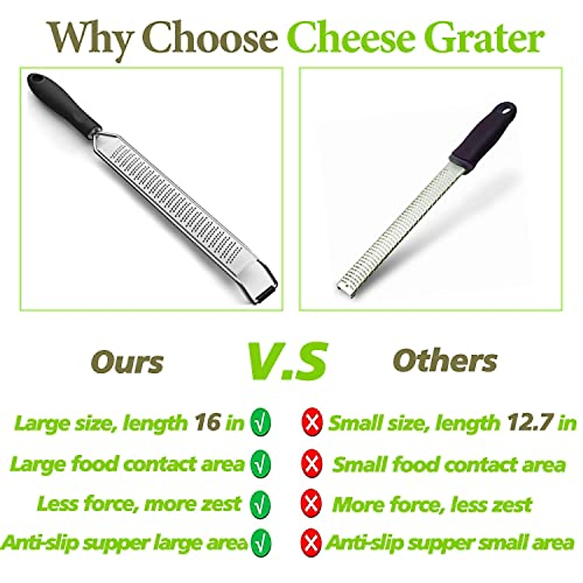 Lemon Zester & Cheese Grater – A Sharp Kitchen Tool for Parmesan, Ginger, Garlic, Nutmeg, Chocolate, Vegetables, Fruits - Stainless steel, Black
