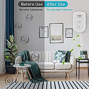 Air Purifiers Plug In for Home, Mini Odor Eliminator丨Ozone Negative Ion Dual Function丨Ionizer to Remove Smoke Pet Smell, Portable Deodorizer Freshener Cleaner for House Bedroom Bathroom Kitchen