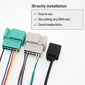 RED WOLF Radio Wiring Harness w/Antenna Adapter Compatible with Volvo S40 S60 S80 V70 v40 XC70 1998-2006 Stereo Wire Harness Connector Adaptor No Premium Factory Amp