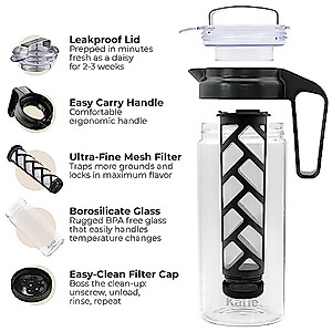 Kaffe Cold Brew Coffee Maker, 1.3L Iced Coffee Pitcher, Cold Brew Coffee and Tea Brewer, Easy to Clean Mesh filter, Double Wall Tritan Glass (1.3L)