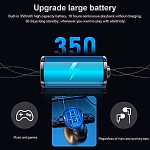 Earbuds Headphones, IPX5 Waterproof Headset, Hi-Fi Stereo in-Ear Earphones for Gym Work