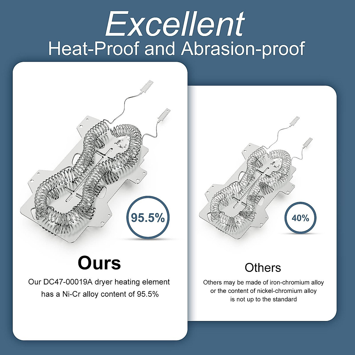 DC97-14486A Heating Element Assembly Dryer Replacement Part for Samsung & Kenmore Replaces DC97-14486D DC9714486A AP4342351 DC97-08891A 1795935 EAP2432265 PS2432265 (with DC96-00887A & DC47-00018A)