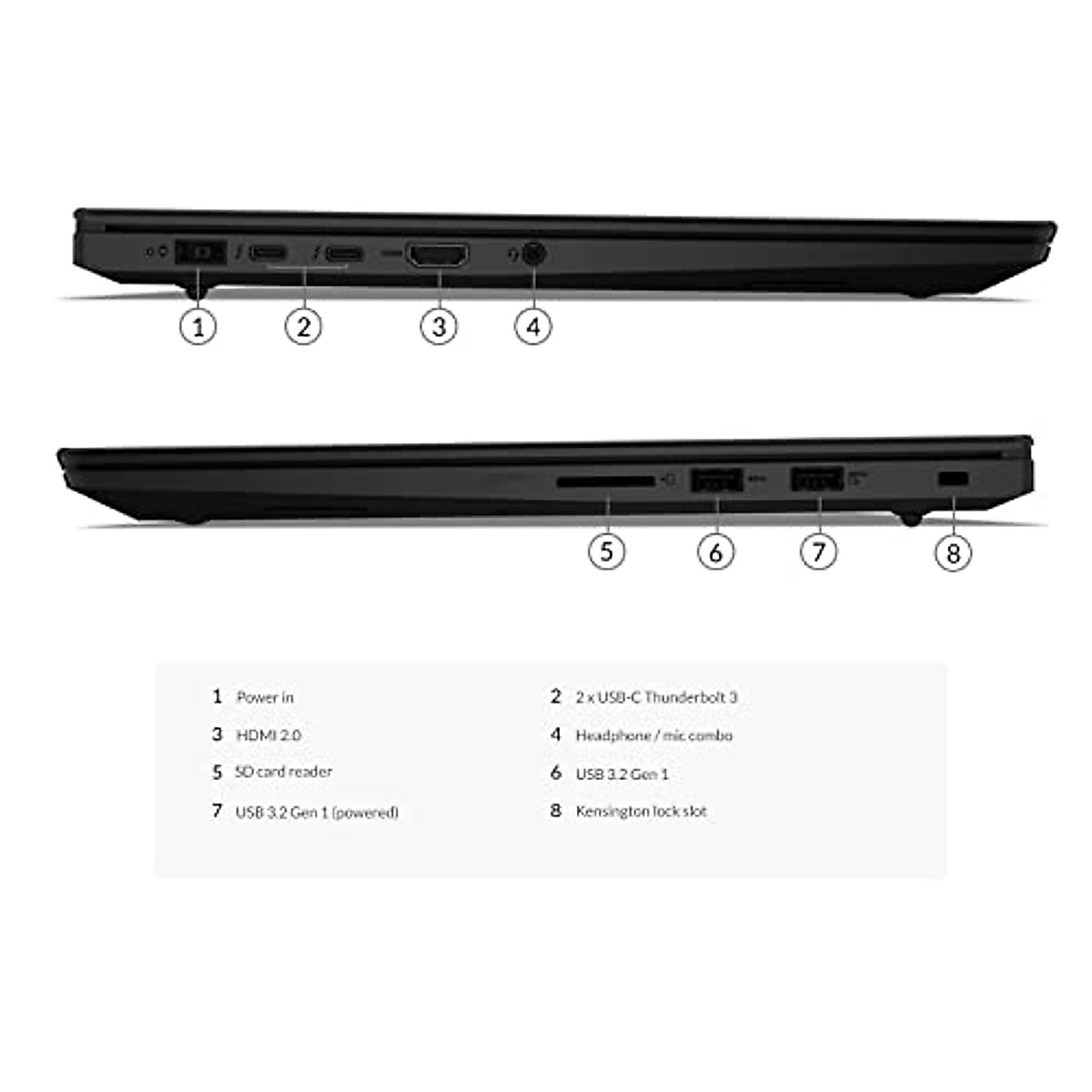 Lenovo ThinkPad P1 Gen 3 15.6" 4K OLED Touchscreen (Intel 8-Core i7-10875H, 32GB RAM, 1TB SSD, Quadro T2000, Active Stylus) Mobile Workstation Laptop, Backlit, 3-Yr Premier WRT, Win10 Pro / 11 Pro