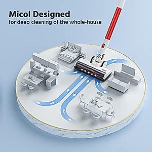 Micol Cordless Vacuum Cleaner, 6-in-1 Rechargeable Stick Vacuum, Lightweight Cordless Vacuum with 2200mAh Battery Up to 38mins Runtime, Powerful Vacuum Cleaner for Pet Hair Home Hard Floor Carpet Car