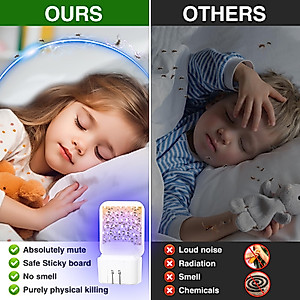 Fly Trap Indoor with 20 Refills,Plug-in Bug Catcher with UV&Blue Light,Gnat Traps for House Indoor Bug Light Trap,Fruit Fly Traps Indoor for Moths,Mosquito,Flying Insect Trap Indoor for Home Office(2)