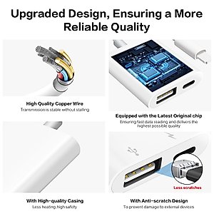 SUNTRSI USB Camera Adapter with Charging Port,Portable USB Female OTG Adapter suitable for iPhone iPad, iPad to USB Adapter Plug and Play Support Card Reader