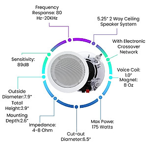 Technical Pro 4 Channel 1600 Watts 8 Speaker Bluetooth Home Theater Receiver System w/ 4 Pairs of 5.25” Ceiling Wall Mount 2-Way Mid Bass Woofer Ceiling Speakers - Home Theater Kit