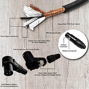 Balanced XLR Cable Right Angle Male to Straight Female - 1 Feet Black - Pro 3-Pin Microphone Connector for Powered Speakers, Audio Interface or Mixer for Live Performance & Recording