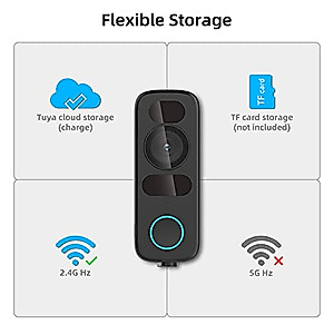 JLAZGJ Wired Video Doorbell Camera, 1080P HD, 140° View, IR Night Vision, Motion Detection, 2-Way Audio (existing doorbell Wiring & Mechanical Chime Required), Compatible with Alexa