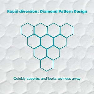 Nihao Honey Baby Disposable Changing Pads, 100 Count Portable Diaper Changing Pad Liner, Baby Changing Pad Waterproof Underpads, Breathable, Soft Non-Woven Fabric, Quick Absorb (13x18 Inch, Blue)