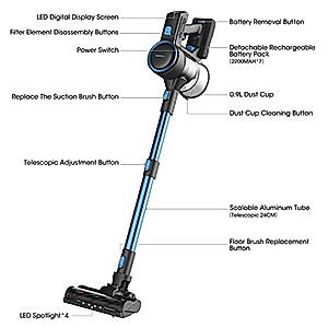 HAIMEEC Cordless Vacuum Cleaner, Lightweight Cordless Stick Vacuum with 6-in-1 Versatile Rechargeable 2200mAh Up to 45mins Runtime for Hard Floor Pet Hair Home,LED Display Touch Screen,C1