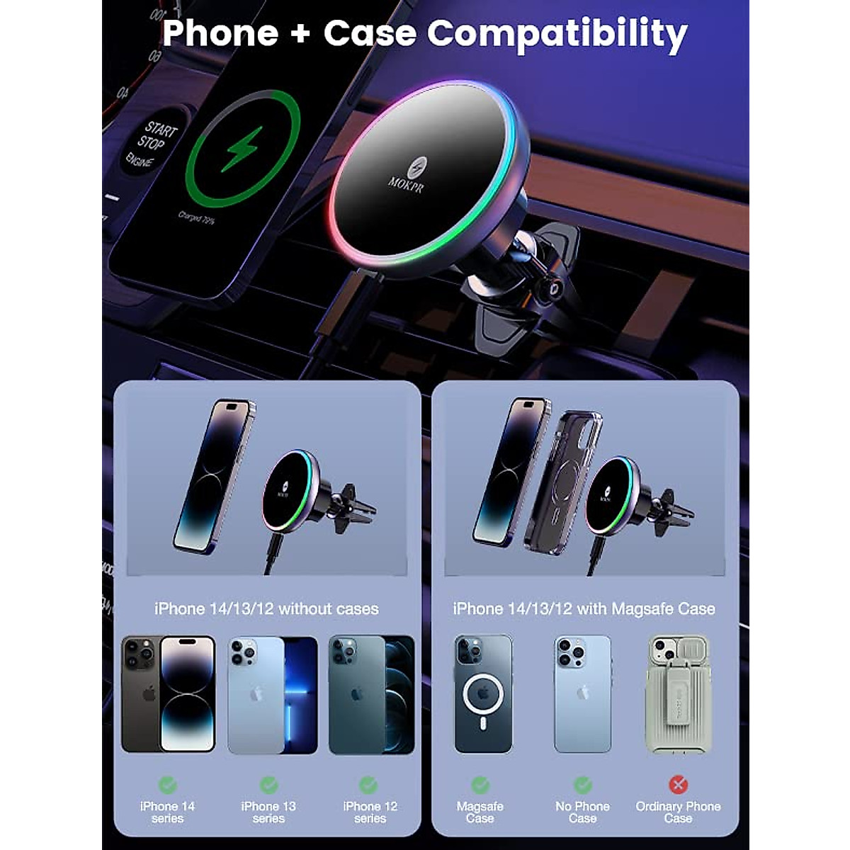 MOKPR for Magsafe Car Mount Charger-15W Wireless Car Charger-Magnetic Car Phone Holder for Dash Air Vent-LED RGB HandsFree Car Mount Fast Car Charger for iPhone 15/14/13/12 Series