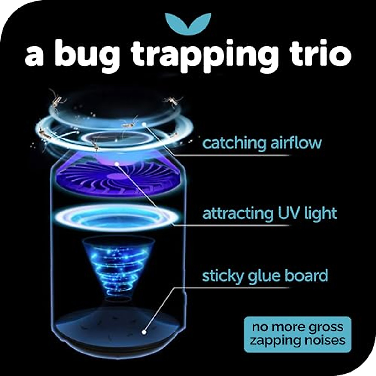 Katchy Midnight - Indoor Insect Trap with Automatic Setting - Fan Powered with UV Light - Fruit Fly Traps for Indoors - for Fruit Flies, Gnats, Mosquitoes, Moths