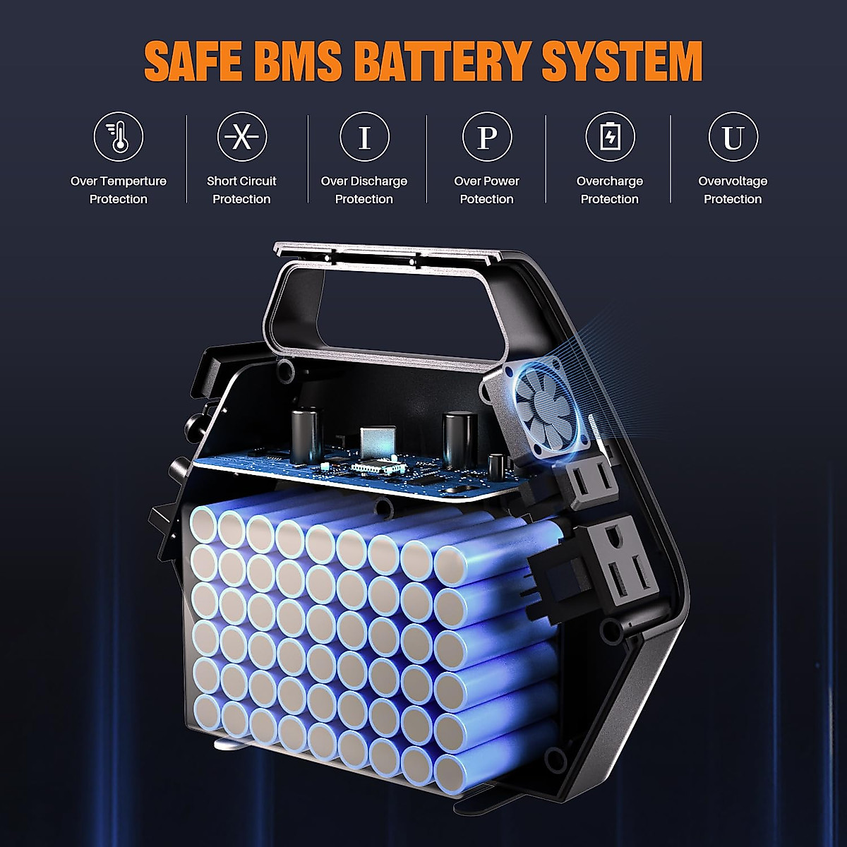 100W Portable Solar Generator, 40W Foldable Solar Charger with USB & 12-15V DC output, A Super Travel Portable Battery Pack/Power Station for Outdoors Camping RV Trip Travel Hunting Emergency Use