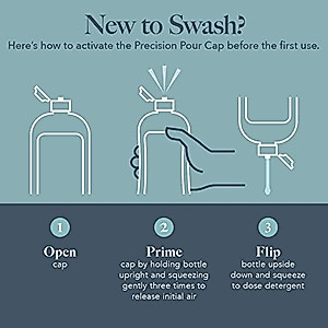 Swash® Smells Like Clean Laundry HE Ultra-Concentrated Liquid Laundry Detergent