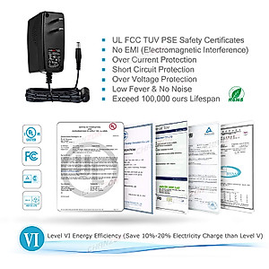 Chanzon 12V 1.5A 18W Power Supply AC DC Switching Adapter, 12 Volt 1.5 Amp AC/DC Wall Wart Converter Transformer, 100-240v 50 60HZ Input with 12vdc 1500ma Output