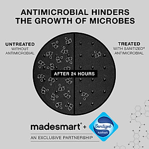 madesmart Antimicrobial Classic Large Deep Bin, Soft Grip, Non Slip Storage Organizer, Multi-Purpose Home Organization, EPA Certified, White, Pack of 6