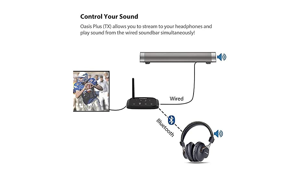 Avantree HT5009 Wireless TV Headphones - No Audio Delay