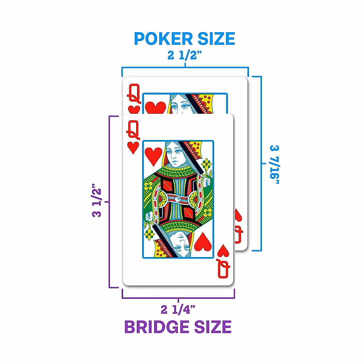 Copag 1546 Design 100% Plastic Playing Cards, Poker Size (Standard) Green/Burgundy (Regular Index, 1 Set)