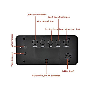 Runleader Digital 9999 Days Timer,Countdown Tracking,Target Event Reminder,Backlight Display,Battery Replaceable for Vocation Retirement Meeting Anniversary Graduation Wedding Premiere(Black).