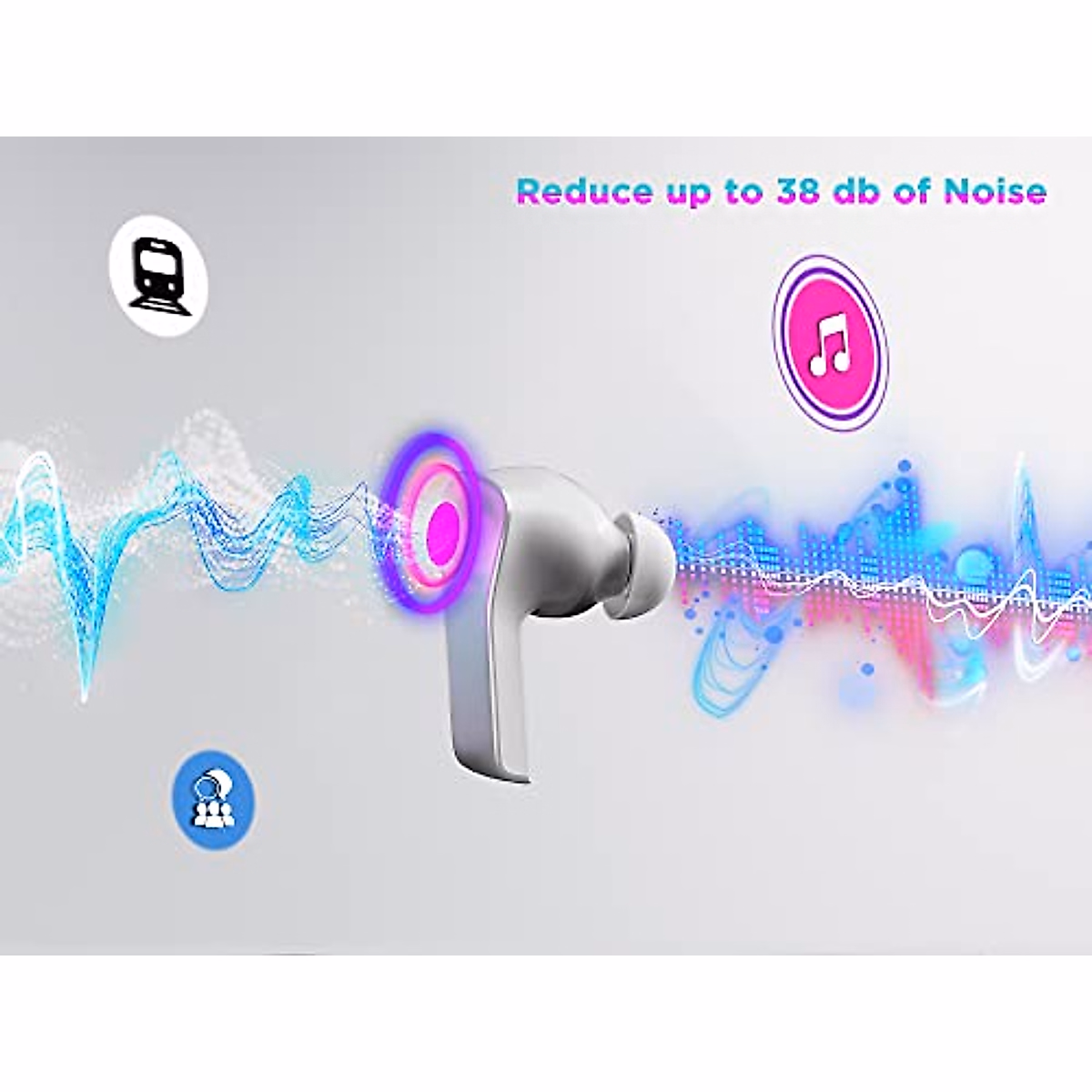 Lenovo Smart True Wireless Earbuds - Smart Switch Fast Pair - Active Noise Cancelling Earphones with Wireless Charging Case - 28 Hrs Playtime Headphones - 6 Built-in Mics - Bluetooth - White