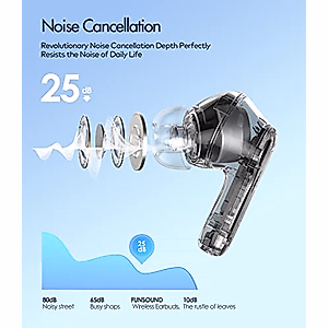 True Wireless Earbuds Noise Cancelling FUNSOUND Bluetooth 5.3 Headphones with 4 Mics, 60Hrs Playtime IPX7 Waterproof Bluetooth Earbuds Stereo in Ear Headphones for Sports Running Workout Gaming, White