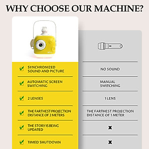 ZZZMOON Story Projector for Kids, Storybook Projector Toys for 3 4 Year Old Girl Boy Gift, Storytime Projector for Toddler Girl Gifts Age 3 4