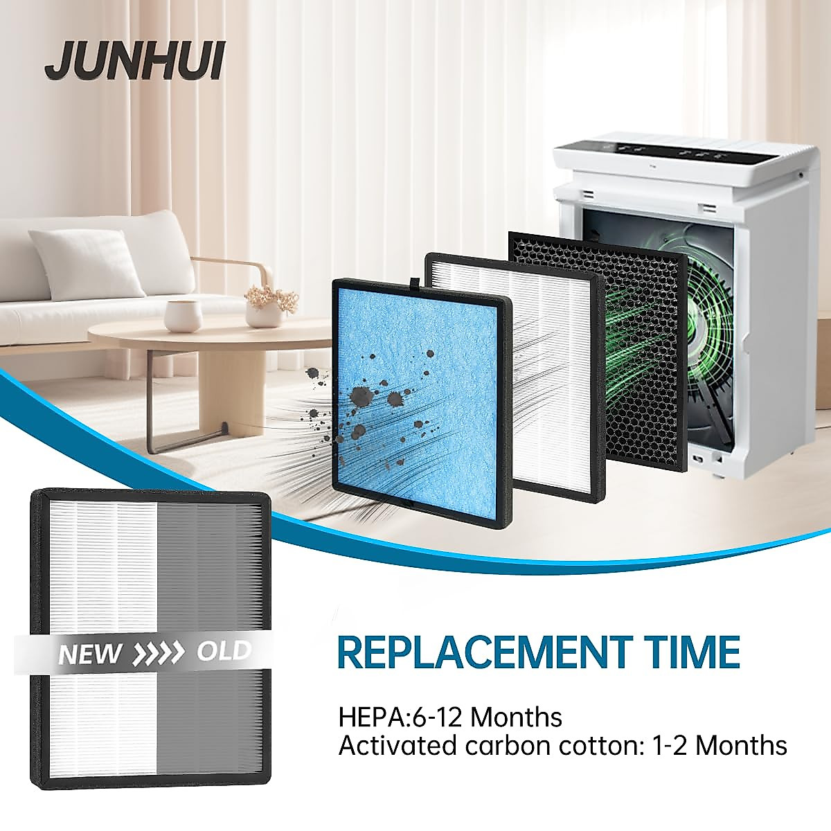 LV-PUR131 HEPA Replacement Filters Compatible LEVOIT LV-PUR131S LV-PUR131-RF Smart Wi-Fi Air Machine,2 H13 True HEPA Filters & 2 Activated Carbon PreFilters