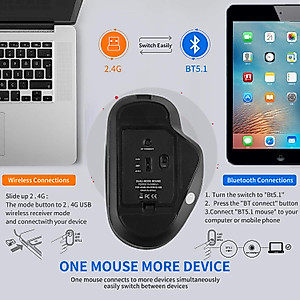 Greshare Gaming Mouse,2.4Ghz Optical Mice with Wireless Bluetooth Dual Mode Connection RGB Colorful Luminous for Computer/Win/Mac/Linux/Andriod/iOS. (Black)