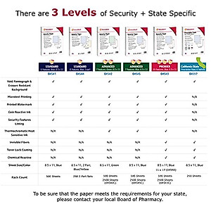 DocuGard Standard Medical Security Paper for Printing Prescriptions and Preventing Fraud, CMS Approved, 6 Security Features, Laser and Inkjet Safe, Blue, 8.5 x 11, 24 lb., 500 Sheets (04541)