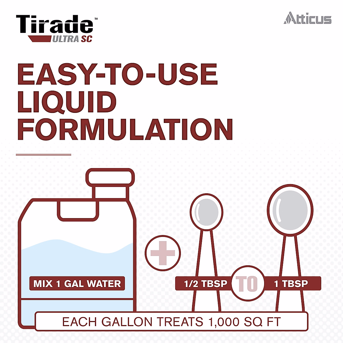 Tirade Ultra SC Insecticide by Atticus - Compare to The Leading Brand - Beta-Cyfluthrin Pest Control for Indoor and Outdoor Use (240 ML)