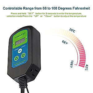 OPULENT SYSTEMS 48"x20.75" Seedling Heat Mat and Digital Thermostat Combo Set