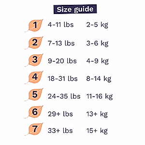 Pura Size 2 Eco-Friendly Diapers (7-13 lbs) Hypoallergenic, Soft Organic Cotton Comfort, Sustainable, Wetness Indictor. Allergy UK, Recyclable Paper Packaging. 3 Packs of 29 Diapers (87 Diapers)