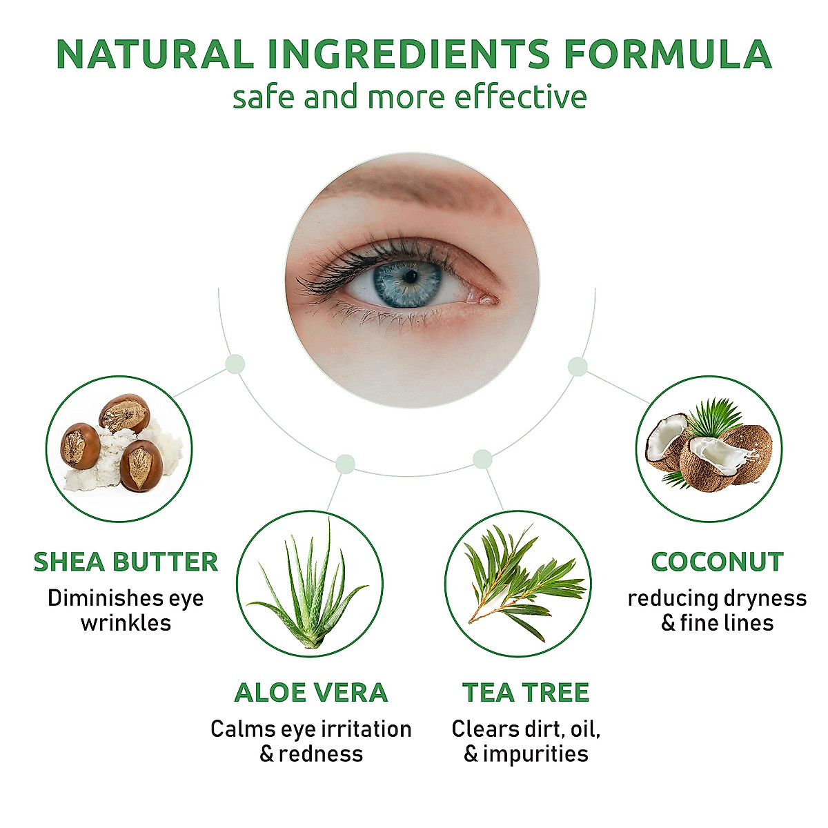 SaluVera Eyelid Wipes with Tea Tree and Aloe Vera | Eye Lid Cleaning Wipes for Dry and Itchy Eyes Relief | Natural Ingredients Eyelid Scrub for Daily Usage - Pack of 30