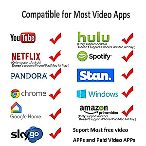 Hatuge Wireless HDMI Display Dongle, 4K Ultra HD WiFi Adapter Streaming Video Receiver Compatible with iPhone/iPad/iOS/Android/PC/Tablet/Windows/Mac OS to HDTV/Monitor/Projector