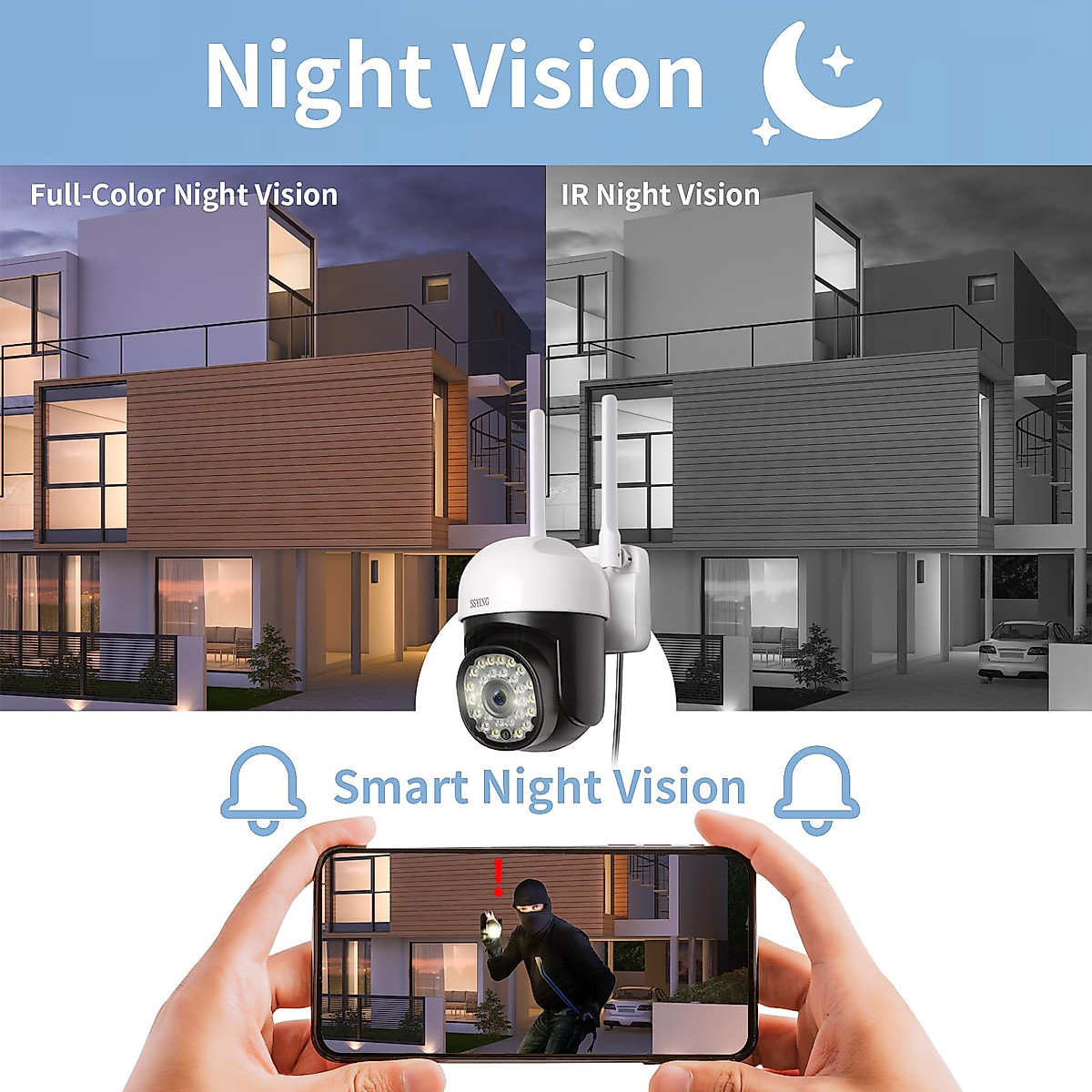 SSYING 2PCS Surveillance Outdoor Security Cameras, 5G/2.4G Wi-Fi Wireless 1080P Dome Home Cam with Phone App, 360°View Pan/Tilt, Color Night Vision, 2-Way Audio, IP66 Waterproof, Motion Detection