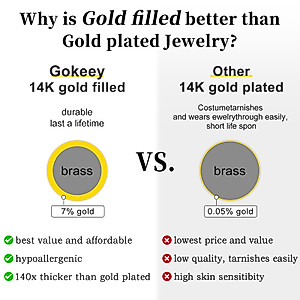 Gokeey Gold Rings for Women, 14K Gold Stacking Rings Set for Women Dainty Stackable Rings for Girls Jewelry Gifts Comfort Fit Size 5 to 10 (7)