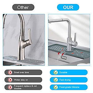 Silicone Faucet Splash Guard, 18” x 6.3” Faucet Water Catcher Mat, Longer Silicone Sink Mat, Faucet Handle Drip Catcher Tray Mat for Kitchen Countertop and Bathroom Sink Protectors (Dark grey)