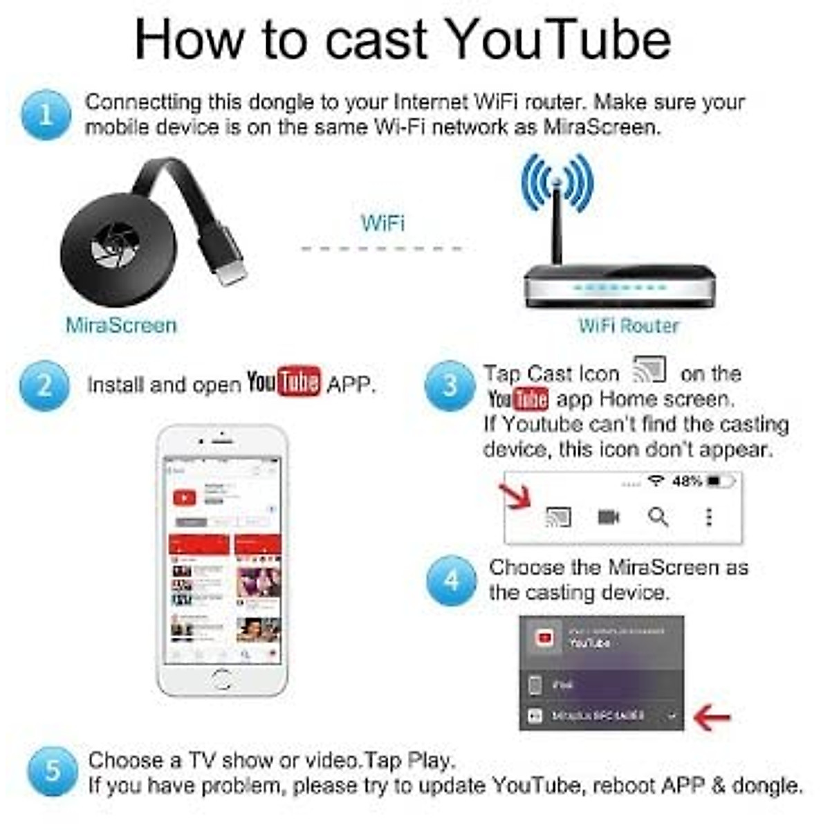 1080 HD Wireless Screen Projector, New 2023 Wireless Hd Projector Screen, Movie Projector with Wifi and Bluetooth for Outdoor Use