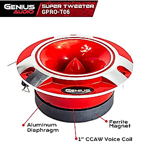 Genius Audio GPRO-T06 1", 35 Watts RMS - 150 Watts Max, Pro Audio Super Tweeter Speaker, Aluminum Diaphragm Car Audio Speaker, Ferrite Y25 Magnet, 4 Ohms (2 Speakers)
