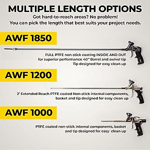AWF PRO Foam Gun - AWF 1000, PTFE Non Stick Coated Basket Spray Foam Gun. Ideal For Contractors & DIY. High Precision with Greater Yield Foam Spray Insulation Gun