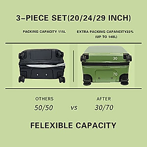VERAGE Freeland 3 Piece Luggage Sets with X-Large Spinner Wheels, Expandable Hardshell Luggage Sets, Travel Suitcase Set TSA Approved (20/24/29-Inch, Green)