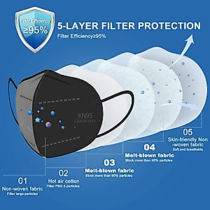 OPECTICID KN95 Face Mask 60 PCS, KN95 Masks Black Individually Wrapped Breathable 5-Layer Filter Efficiency≥95% Certified Disposable Face Masks